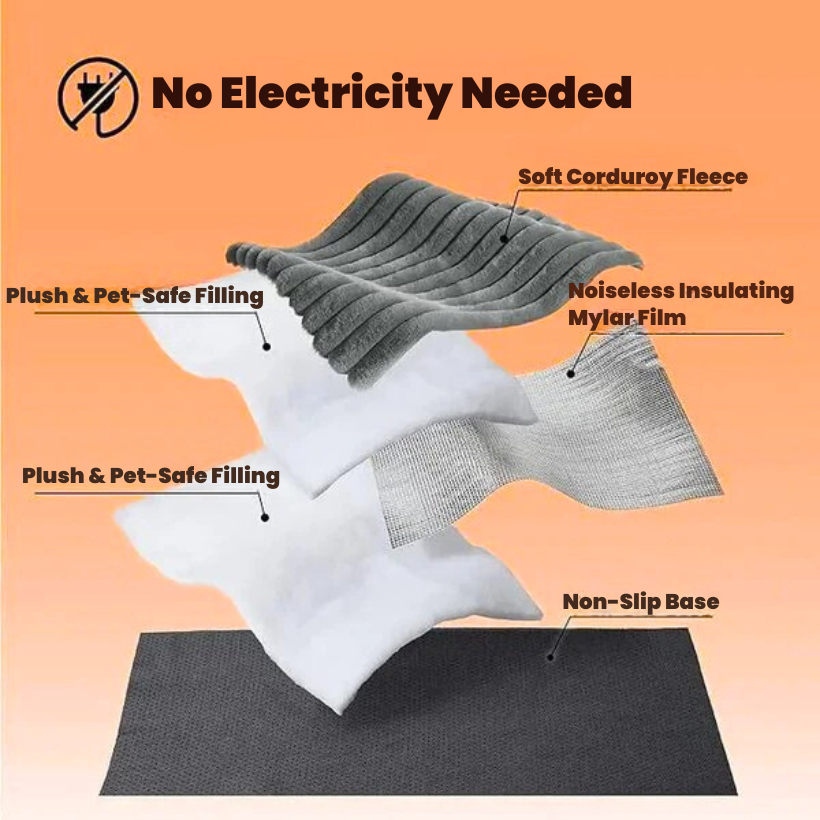 Self Heated Calming Pat Heat Reflection Layer – AquaCatsUSA